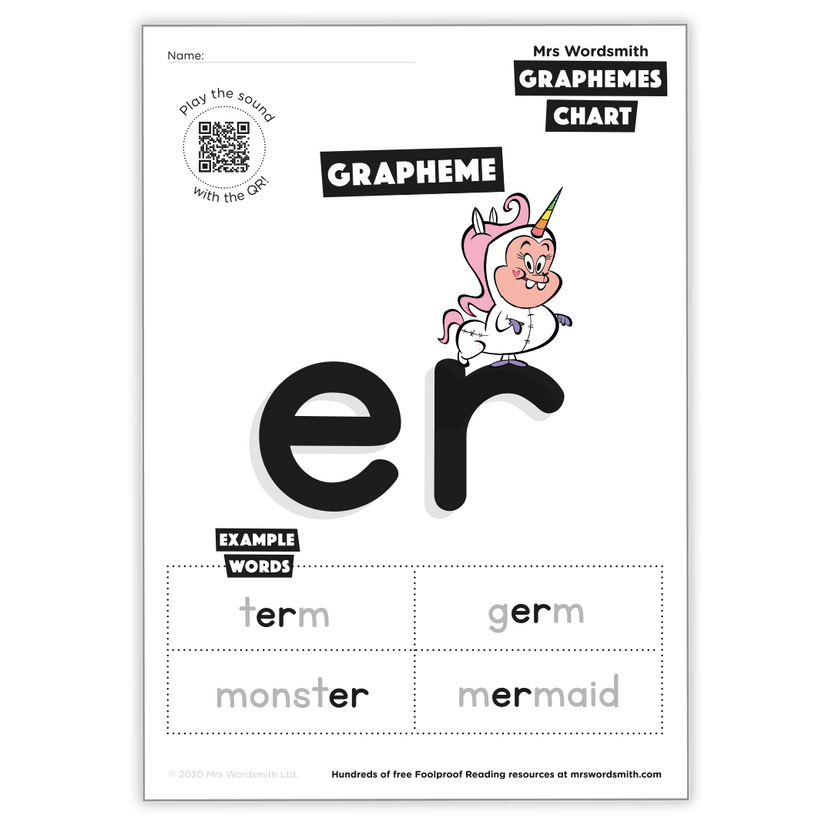 The grapheme er