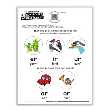 How to teach r-controlled vowels