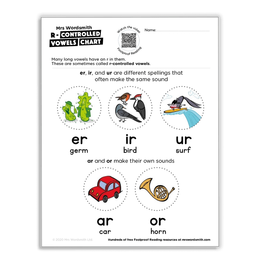How to teach r-controlled vowels