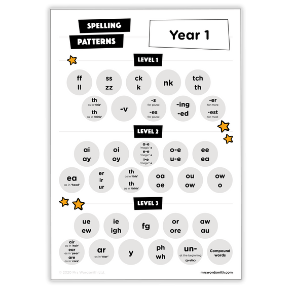 Spelling Targeted Practice Workbook for Grade 1 Students