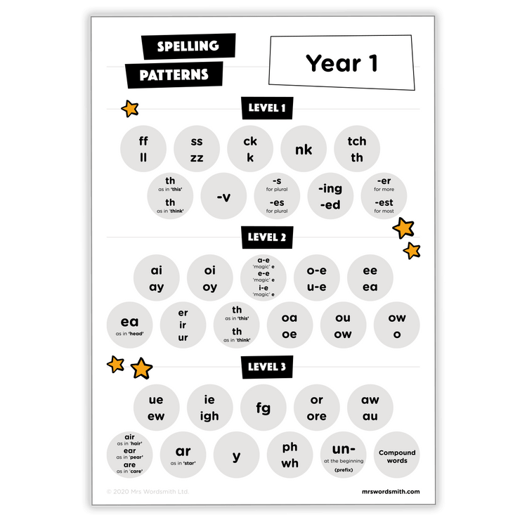 Spelling Targeted Practice Workbook for Grade 1 Students