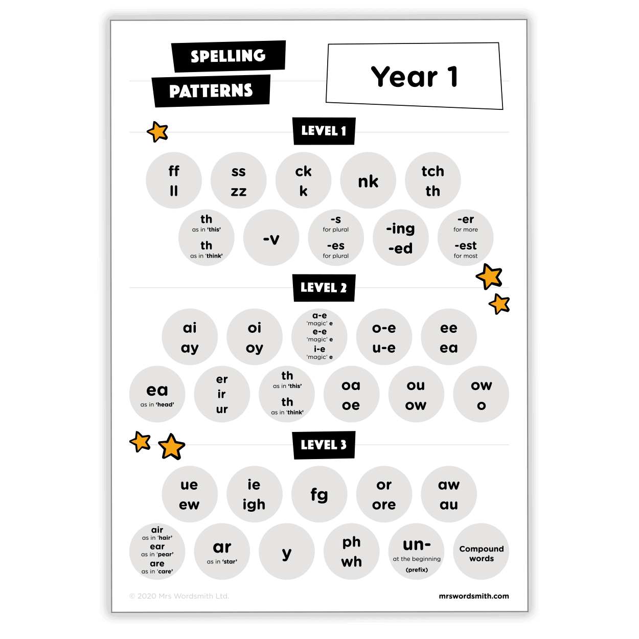 Spelling Worksheets and Workbooks