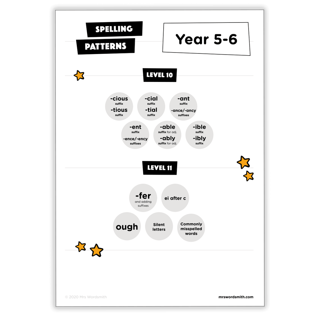 Year 7 English Worksheets and Workbooks Age 11-12 - Mrs Wordsmith UK